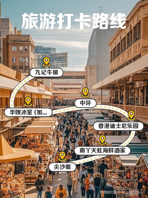 香港玩5天需要多少钱