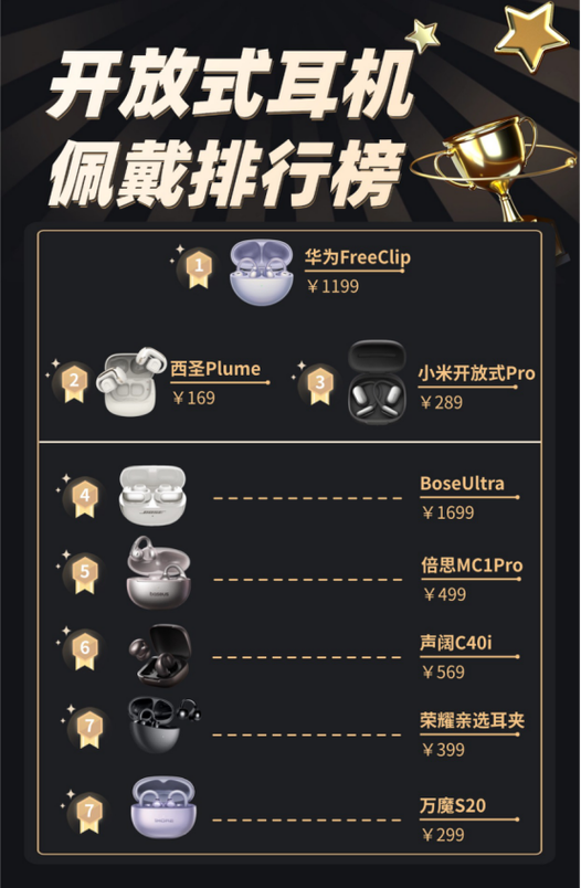 耳机品牌排行图标
