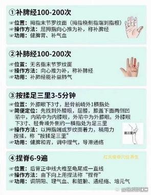 向心性按摩是什么意思图标