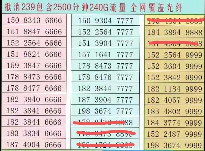 移动能跨省转归属地吗图标