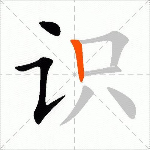 怎样能有单字ID图标