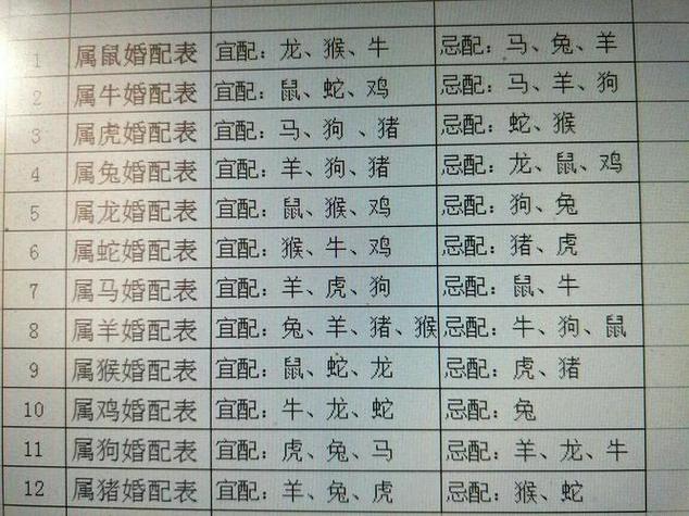 1991属羊女戴金还是银图标