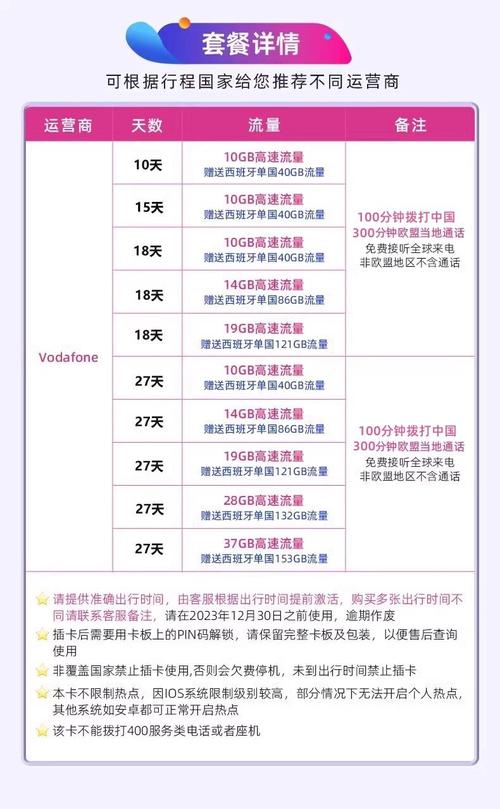 法国流量卡怎么买图标