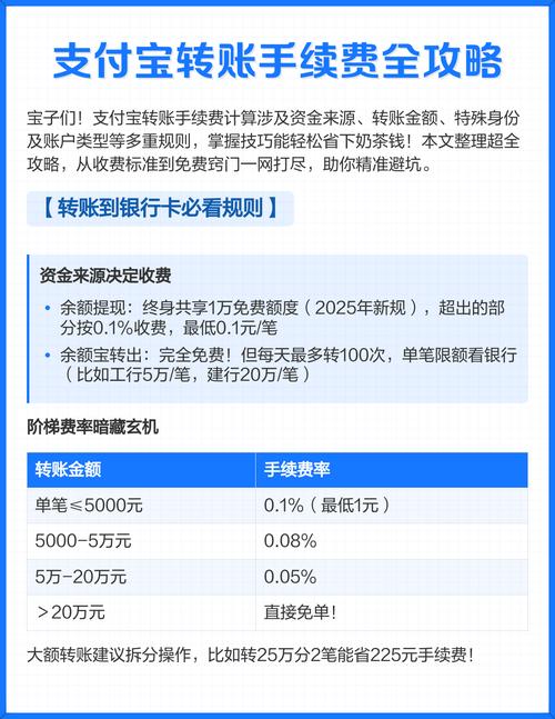 香港支付宝支付手续费多少图标
