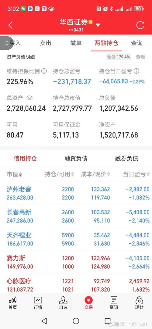 乐鑫科技股票分红图标