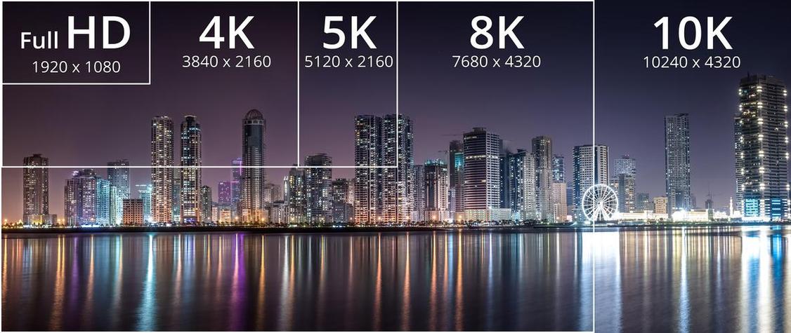 1k 2k 3k 4k分辨率图标