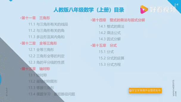 初二数学课程教学视频免费图标
