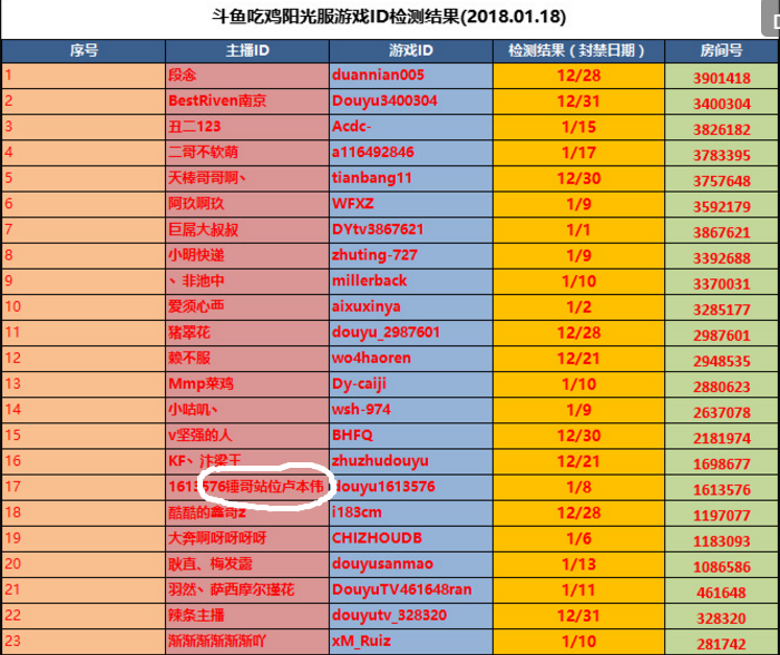 吃鸡最帅的名字图标