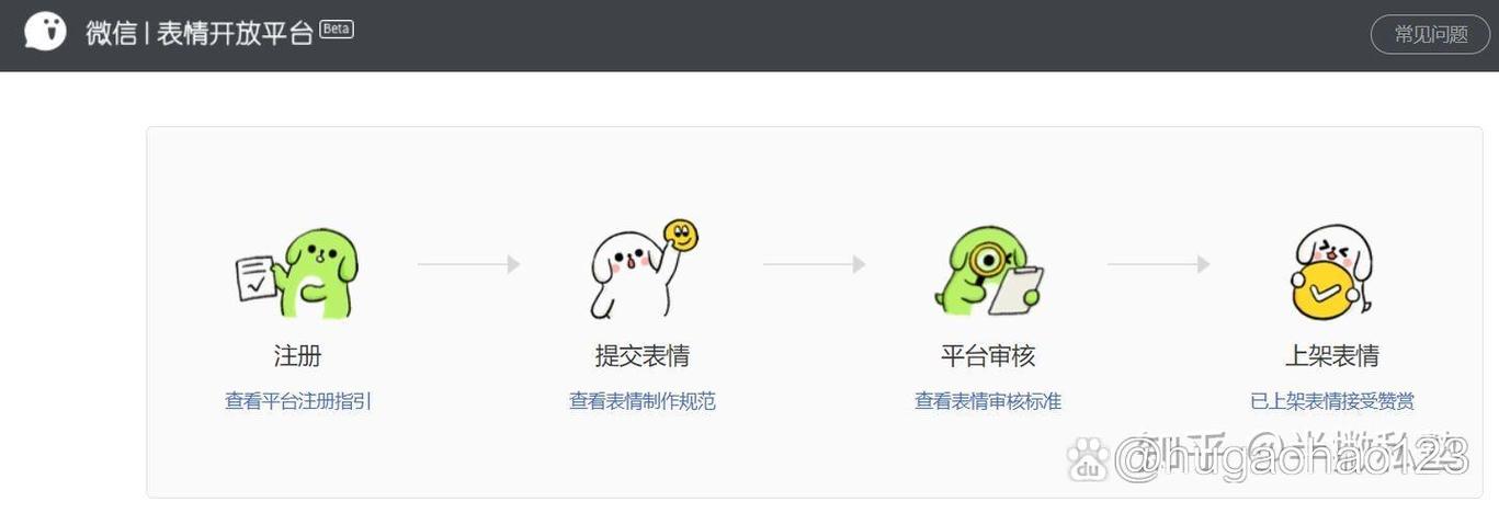 微信表情开放平台图标