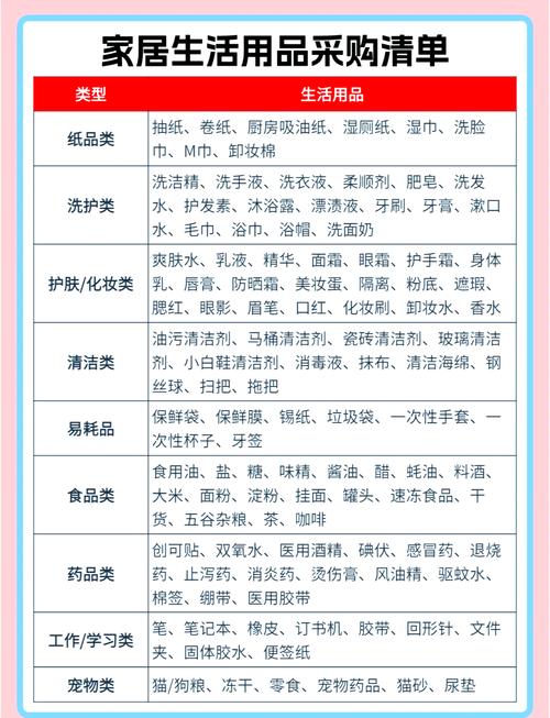 天一教物品一览表截图