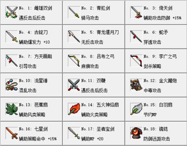 仙三国宝物升级消耗截图