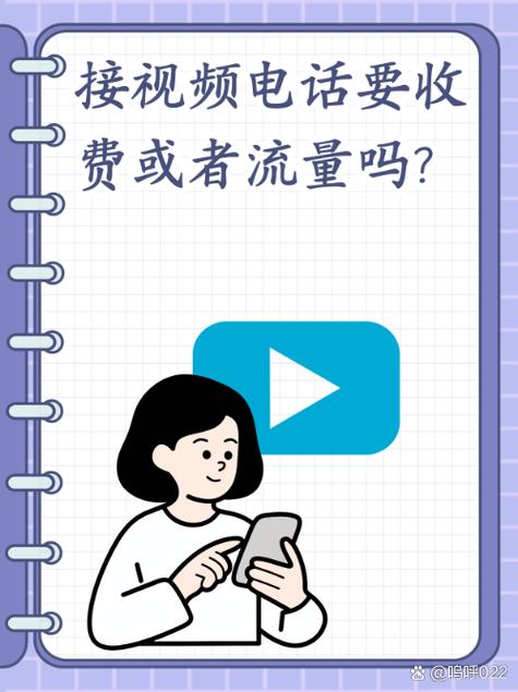 电话视频双方都收费吗图标