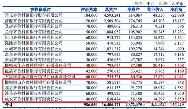 村镇银行存款安全吗截图