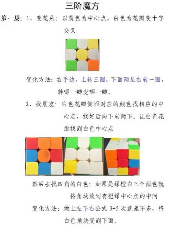 魔方教程三阶魔方教程视频图标