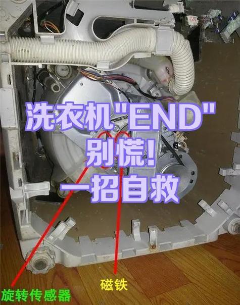 洗衣机无力一招恢复图标