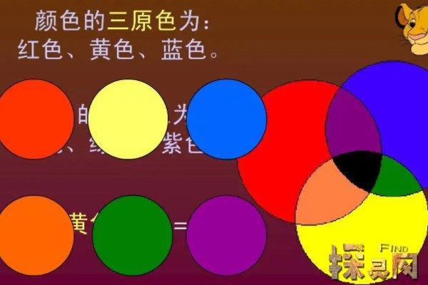 红色加黄是什么颜色图标