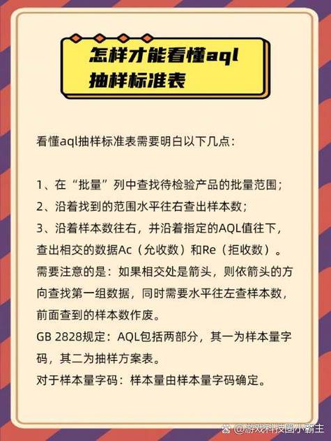 AQL中AC和RE代表什么截图