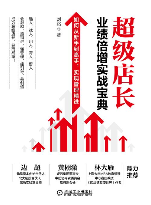 提升业绩的方法和策略图标