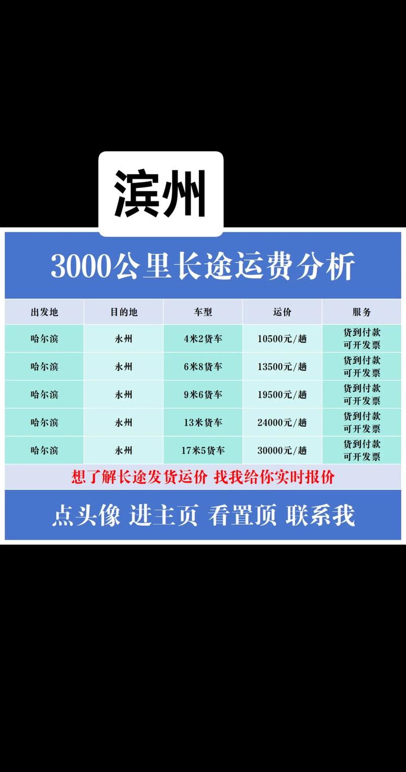 滨州融e行代收业务费是什么费用截图