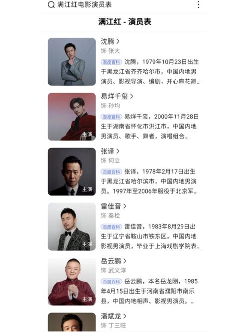 玄夜狐影演员表