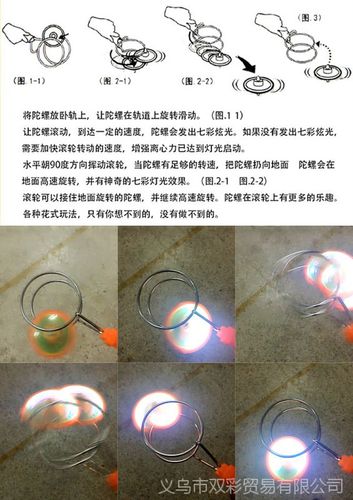 魔力飞转陀螺的玩法图标