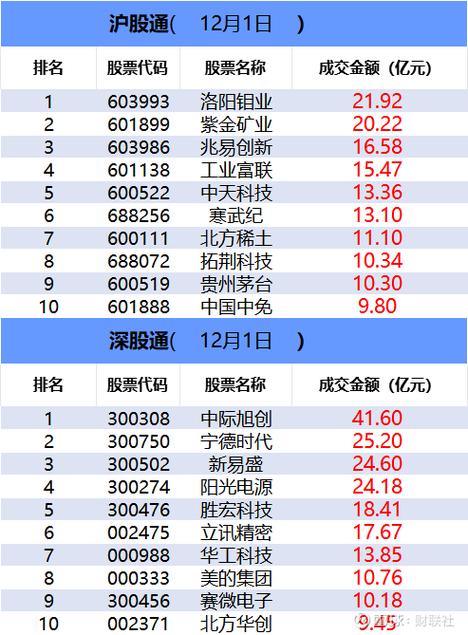 中兴通讯股票可以长期持有吗图标