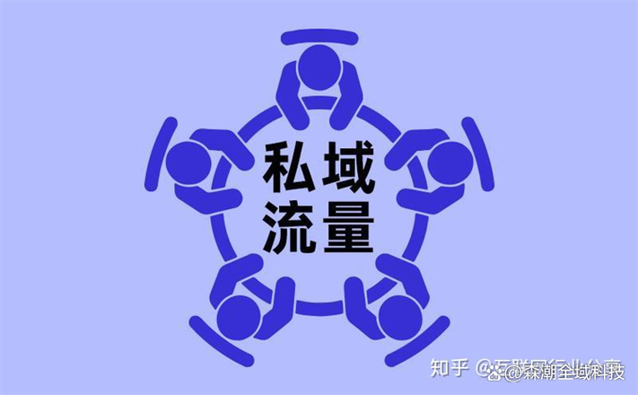 流量互换平台图标