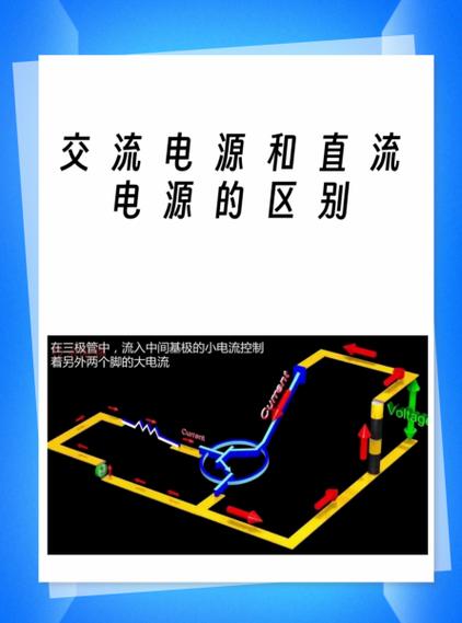 交流电源和直流电源图标