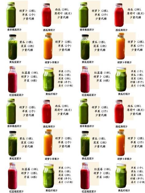 什么蔬菜榨汁营养健康截图