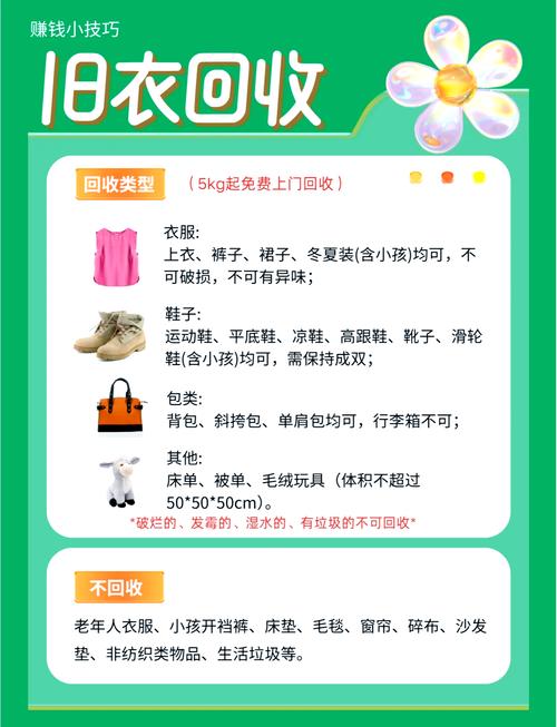 有专门收旧衣服卖钱的平台吗图标