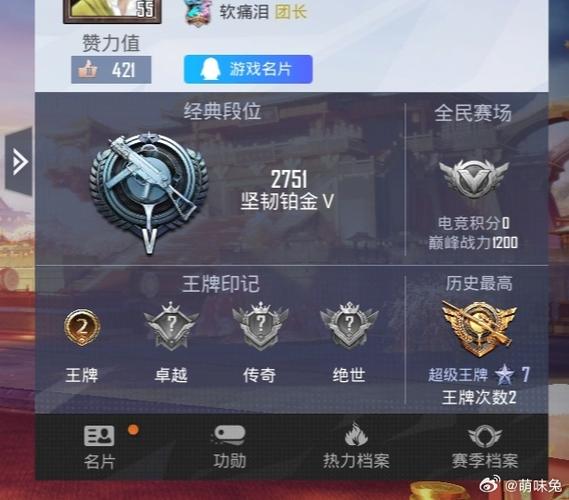 和平精英铂金一共有几个段位图标