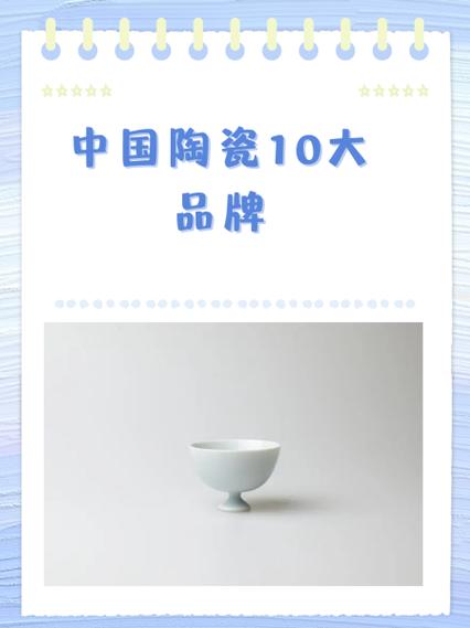 中国陶瓷十大名牌图标