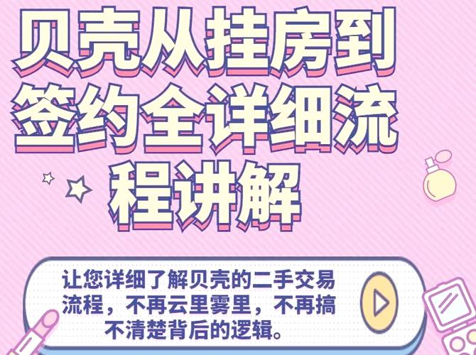 贝壳出售二手房信息图标