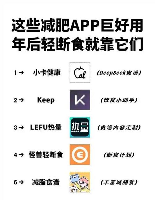 免费减肥软件排行榜app截图