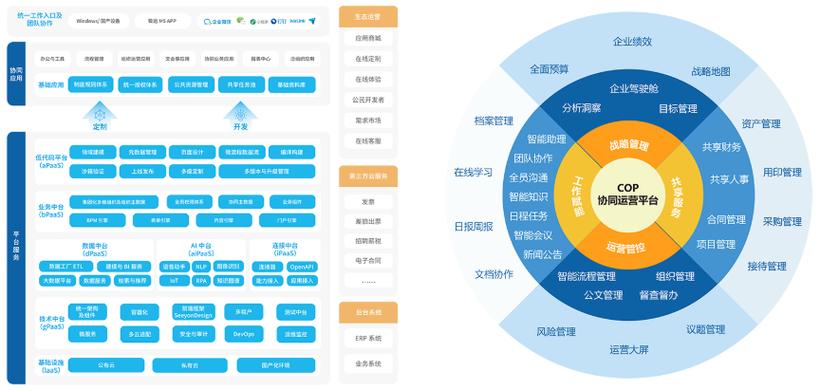 泛微协同办公oa系统图标
