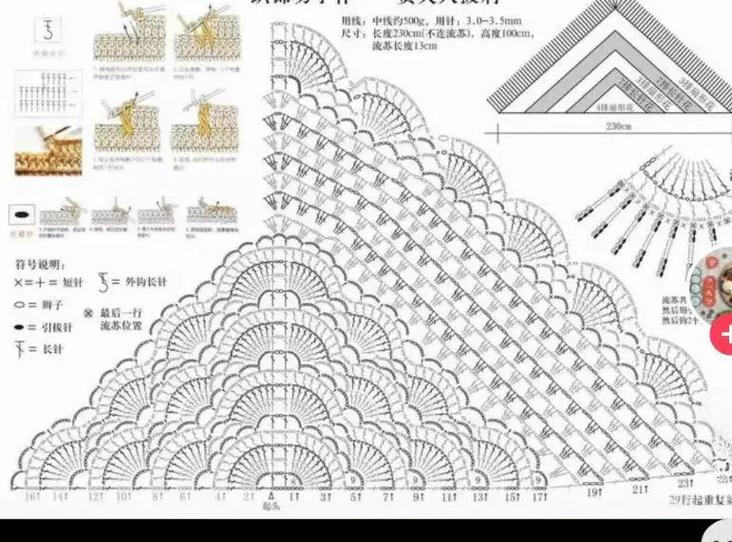 披肩的织法教程大全图标