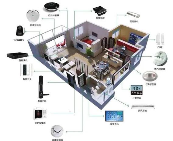 电脑工具栏变成竖着的怎么调整图标
