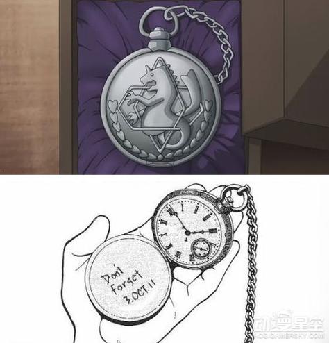 金之炼金票能出什么珠子图标