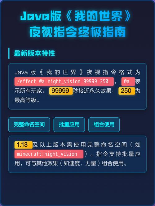 我的世界永久夜市buff指令图标
