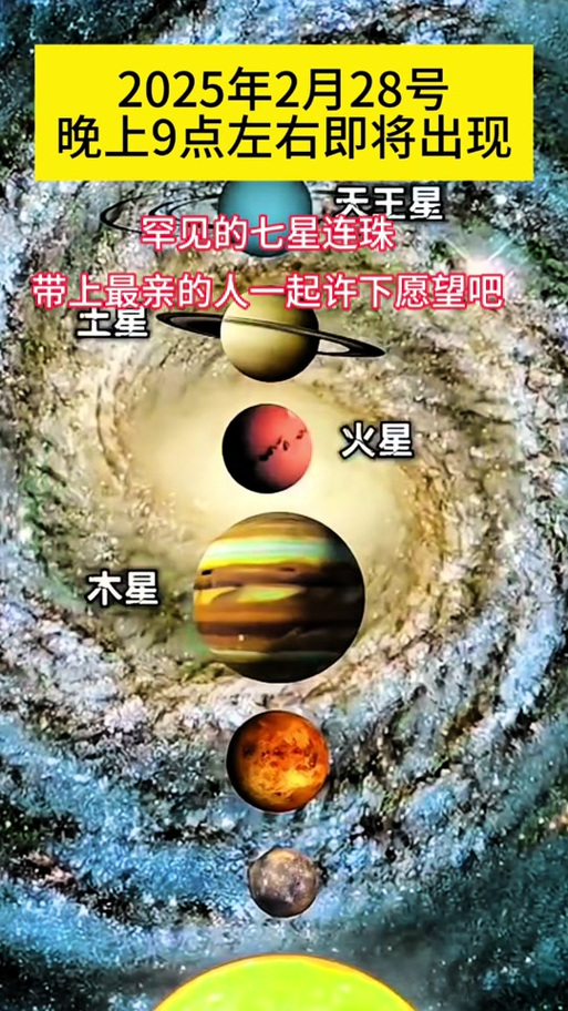 晚上能看到的星星都是什么星图标