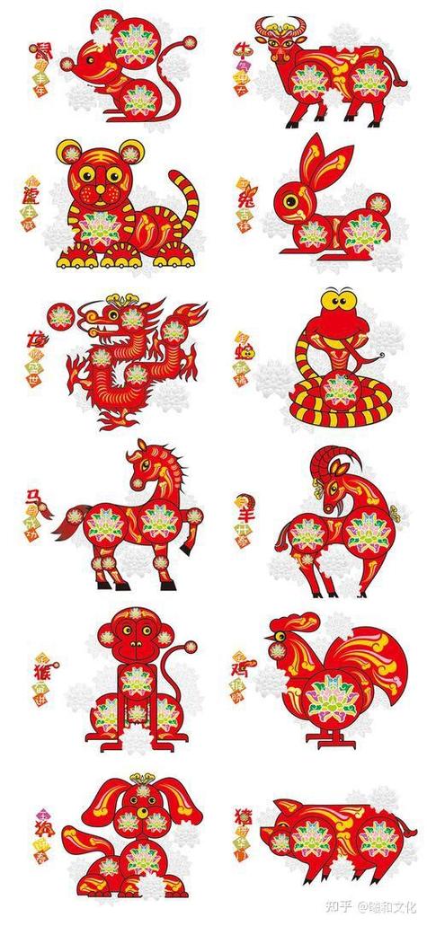 仙属什么生肖图标