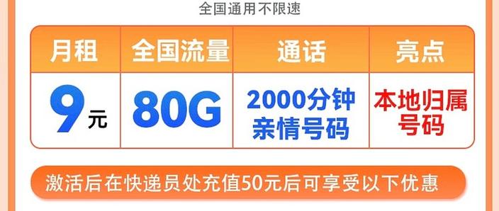 流量卡充值了可以退吗图标