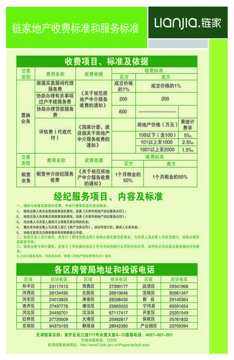 中介费收费标准一览表图标