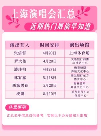 演唱会靠什么赚钱图标