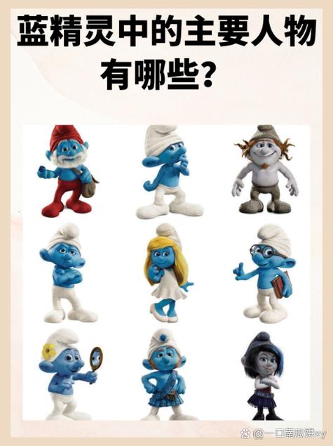 蓝精灵的角色有哪些图标
