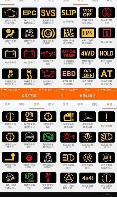 故障码P1108图标
