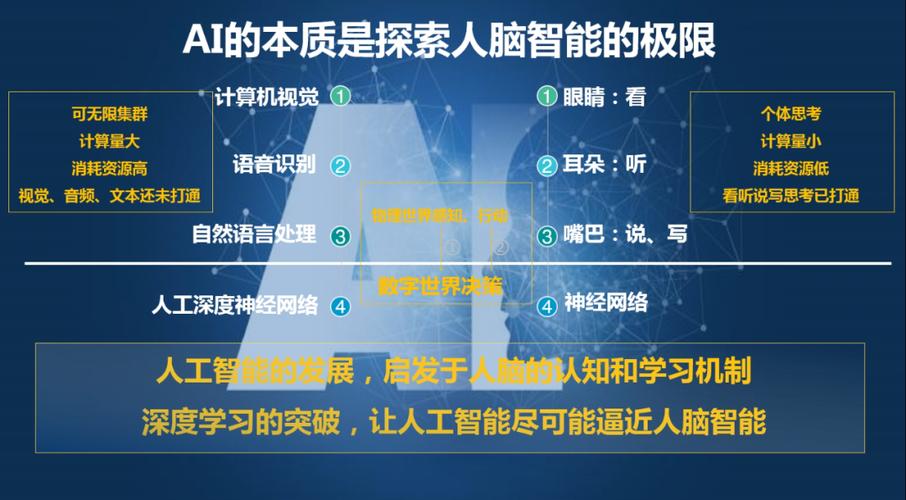 百度大脑官网入口