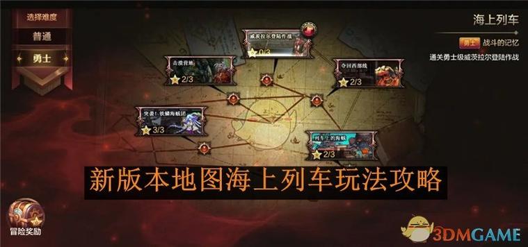 地下城与勇士怎么玩图标