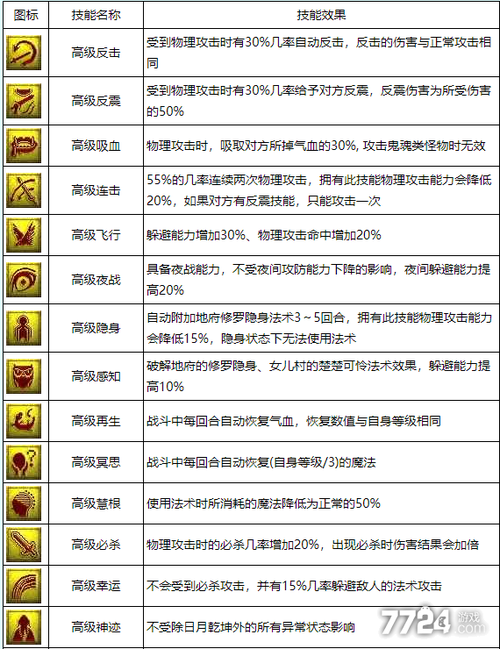 两步打书游戏攻略截图