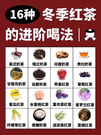 奶茶的用途及功能图标